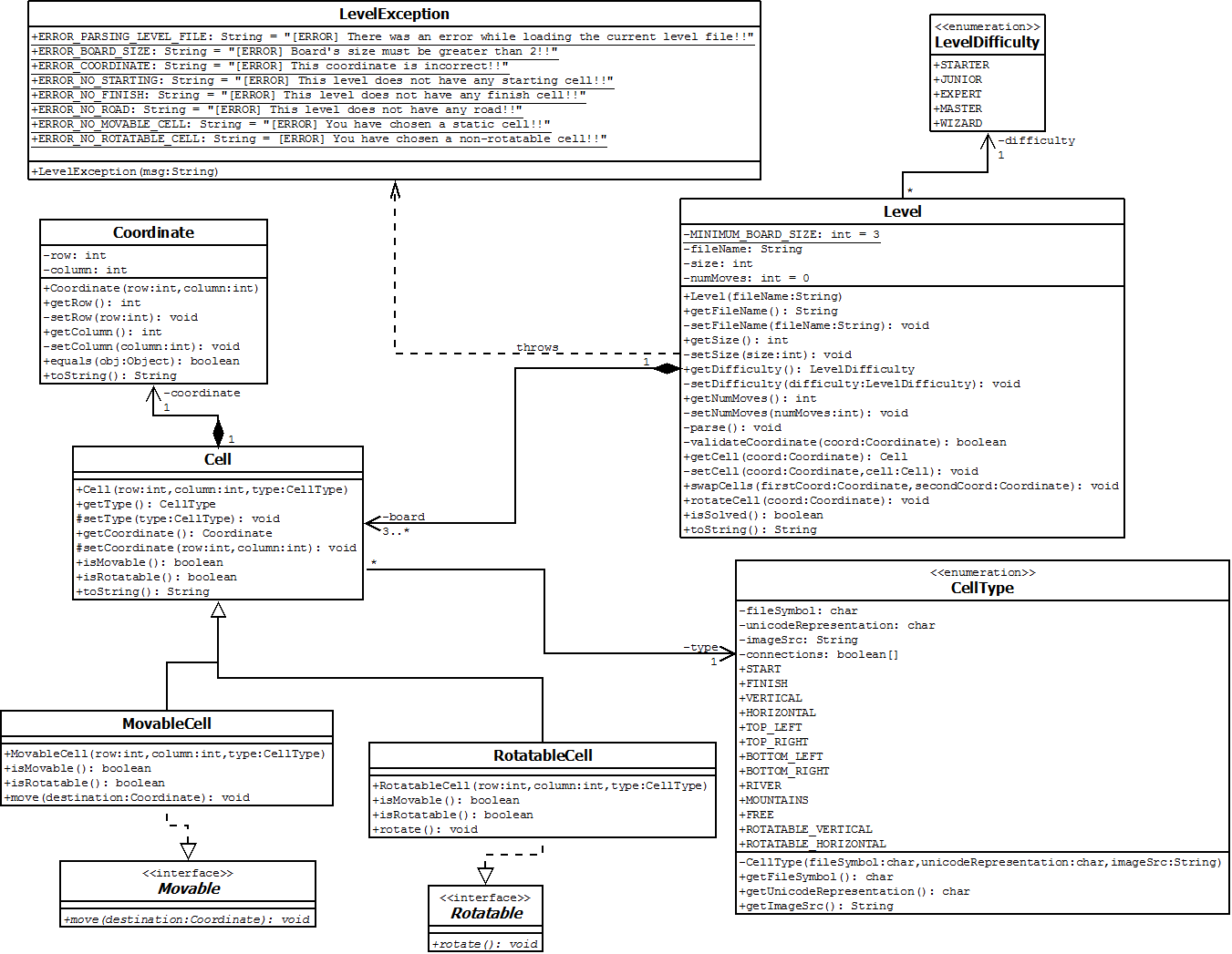class2 Object Detection Dataset and Pre-Trained Model by uml