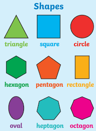 Geometrical shapes Object Detection Dataset and Pre-Trained Model by College