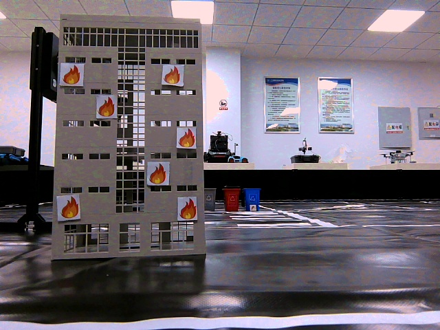 building Object Detection Model by yolo