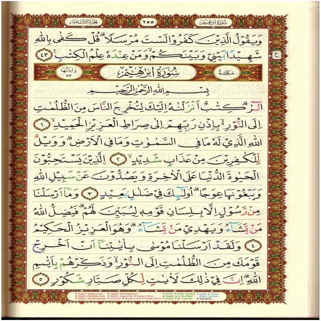Tajwid Dataset Object Detection Dataset And Pre Trained Model By Muhammad Arfan Irsyad Rowis