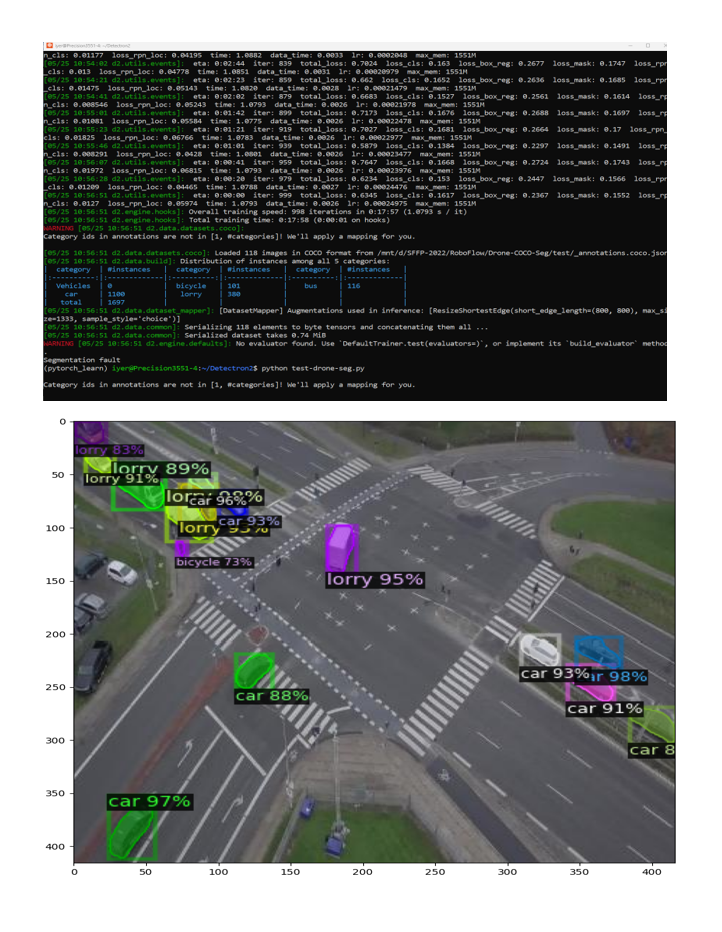 Drone-Traffic Instance Segmentation Model by kaggleMTID
