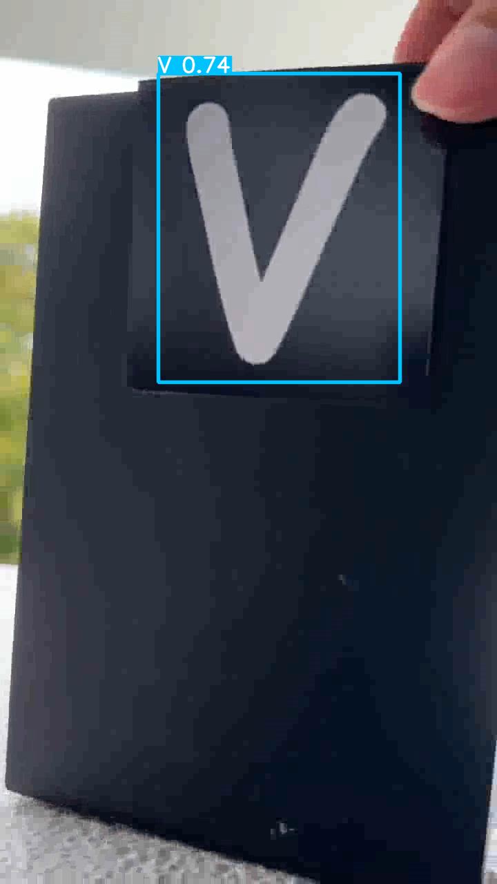 A-Z Object Detection Model by mdp