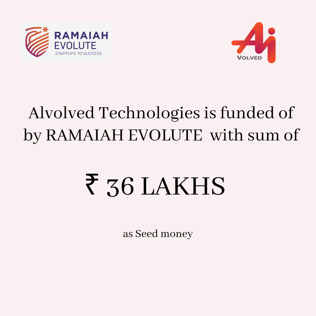 Sleepwake Object Detection Dataset By Sudip