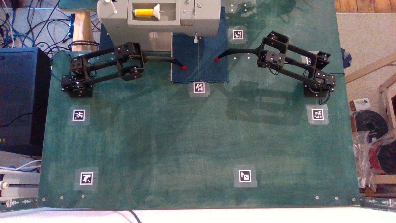 Fabric Detection Object Detection Dataset By Rd