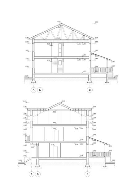 cross section plans analysis Instance Segmentation Model by cross