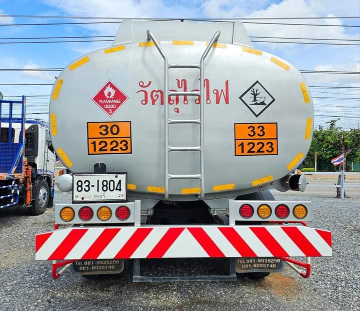 Detect Oil Tank Trucks by YOLOv8 Object Detection Model by Public