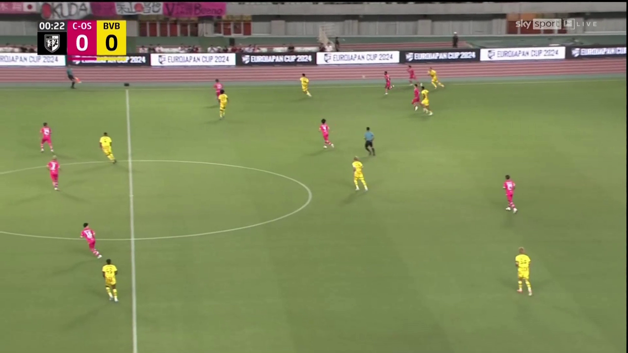 football-tracking-project Object Detection Model by footballtrackingv1