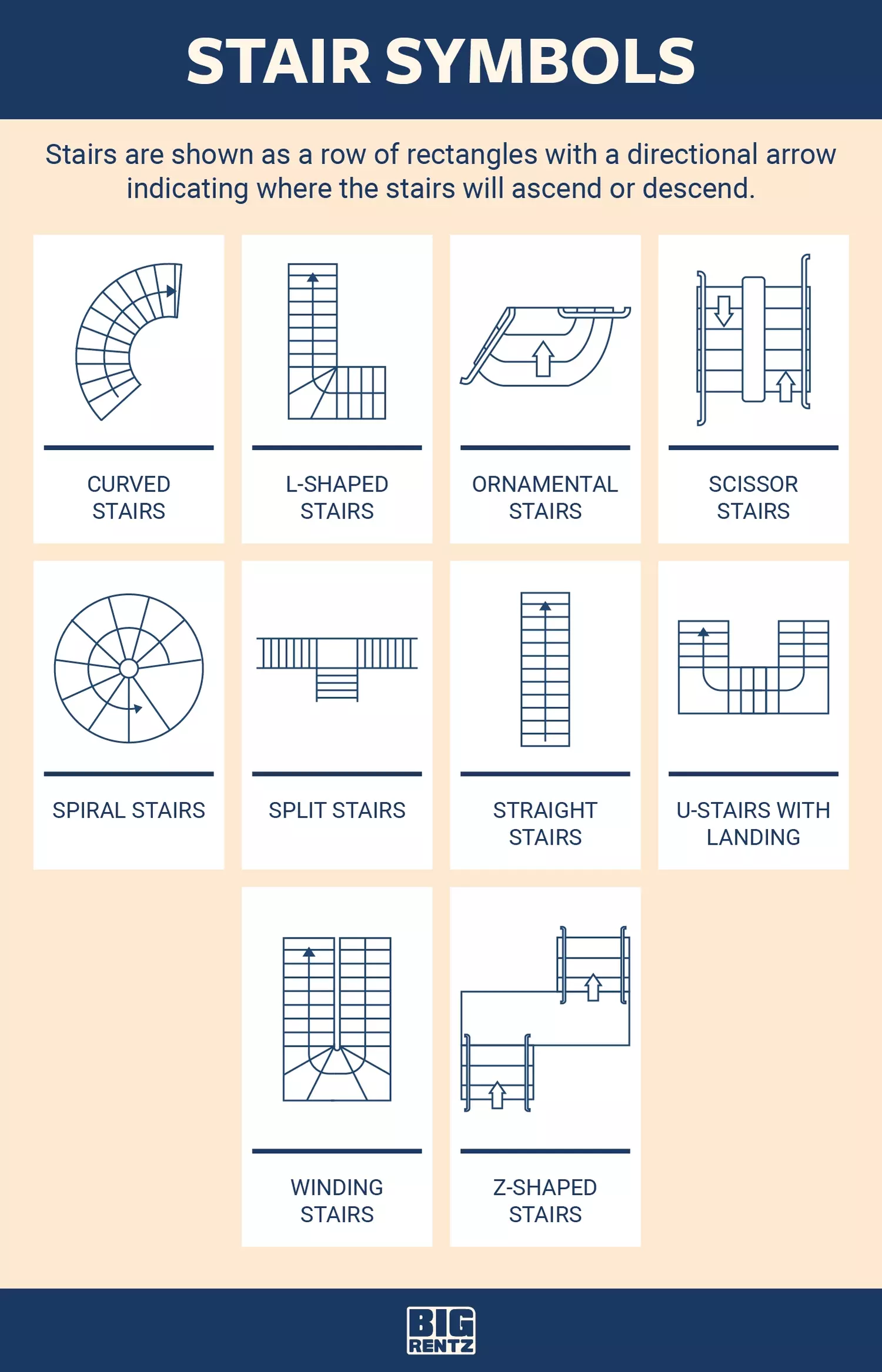 stairs segmentation Instance Segmentation Dataset and Pre-Trained Model by stairs detection