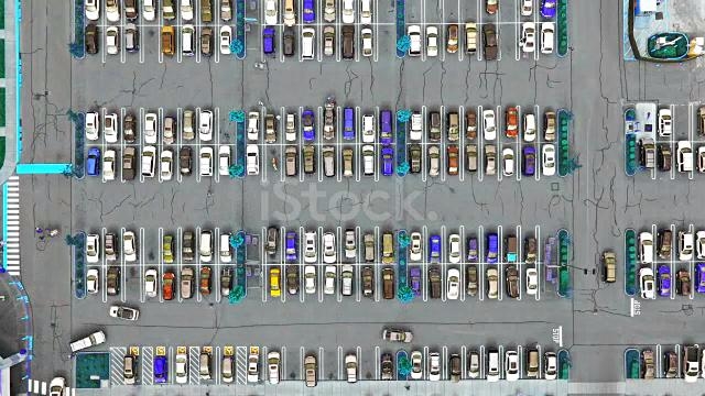 How to Use the Supervision Object Detection API