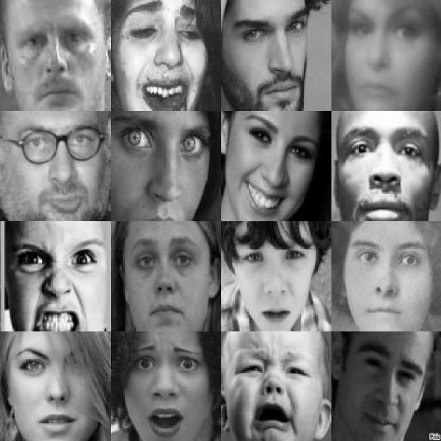 Facial Recognition Object Detection Model by Project