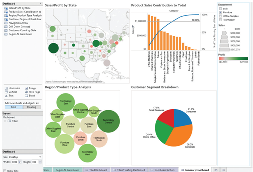 Charts And Graphs Detection Object Detection Dataset By Test1