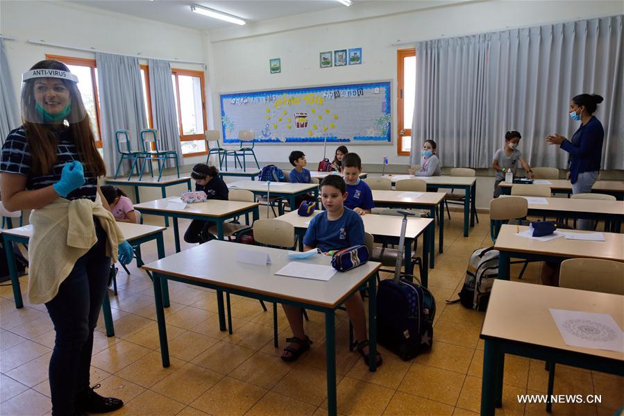 child monitoring Object Detection Dataset by Projects