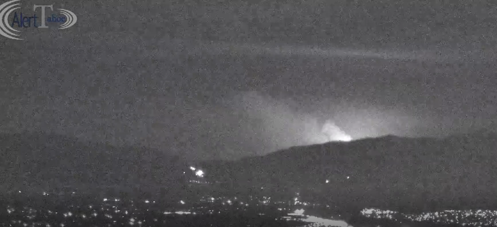 CS431 Classification Dataset and Pre-Trained Model by Nathaniel Daniel