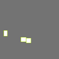 Landing. gear Object Detection Dataset and Pre-Trained Model by Cranfield University