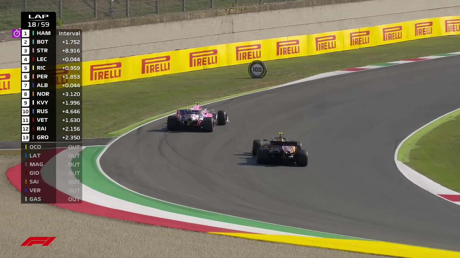 How to Use the F1 Logos Object Detection API