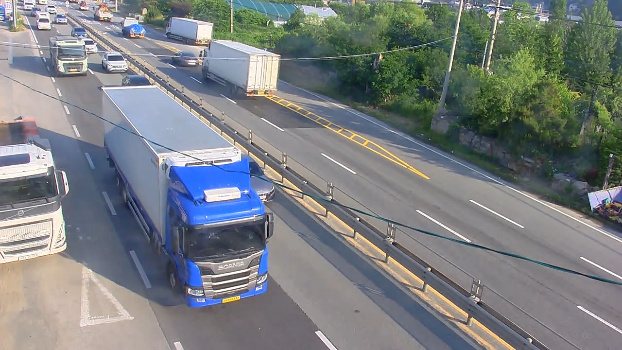 Its Korea Object Detection Dataset By Ai Its Korea