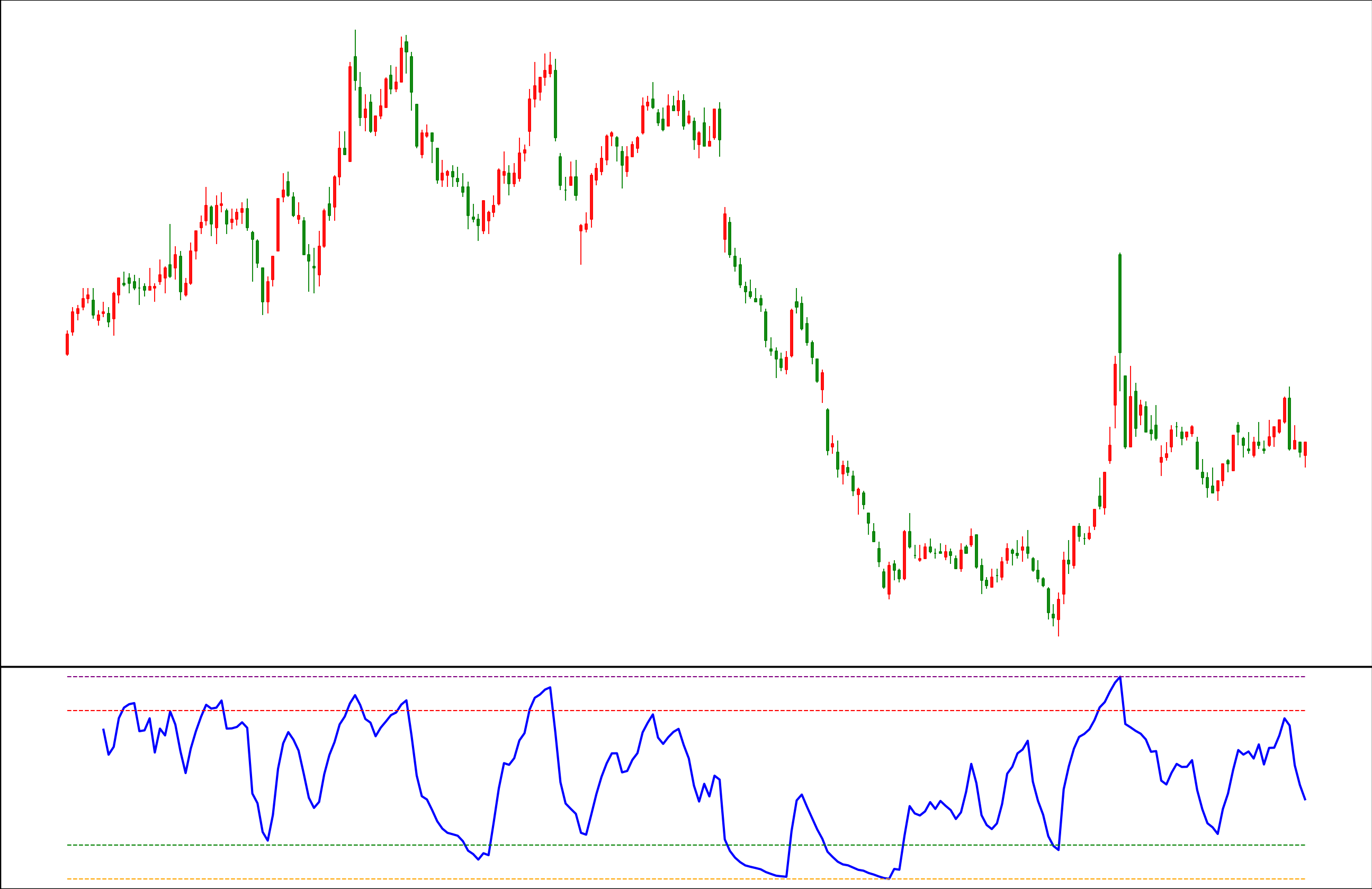 ss Keypoint Detection Dataset and Pre-Trained Model by stock