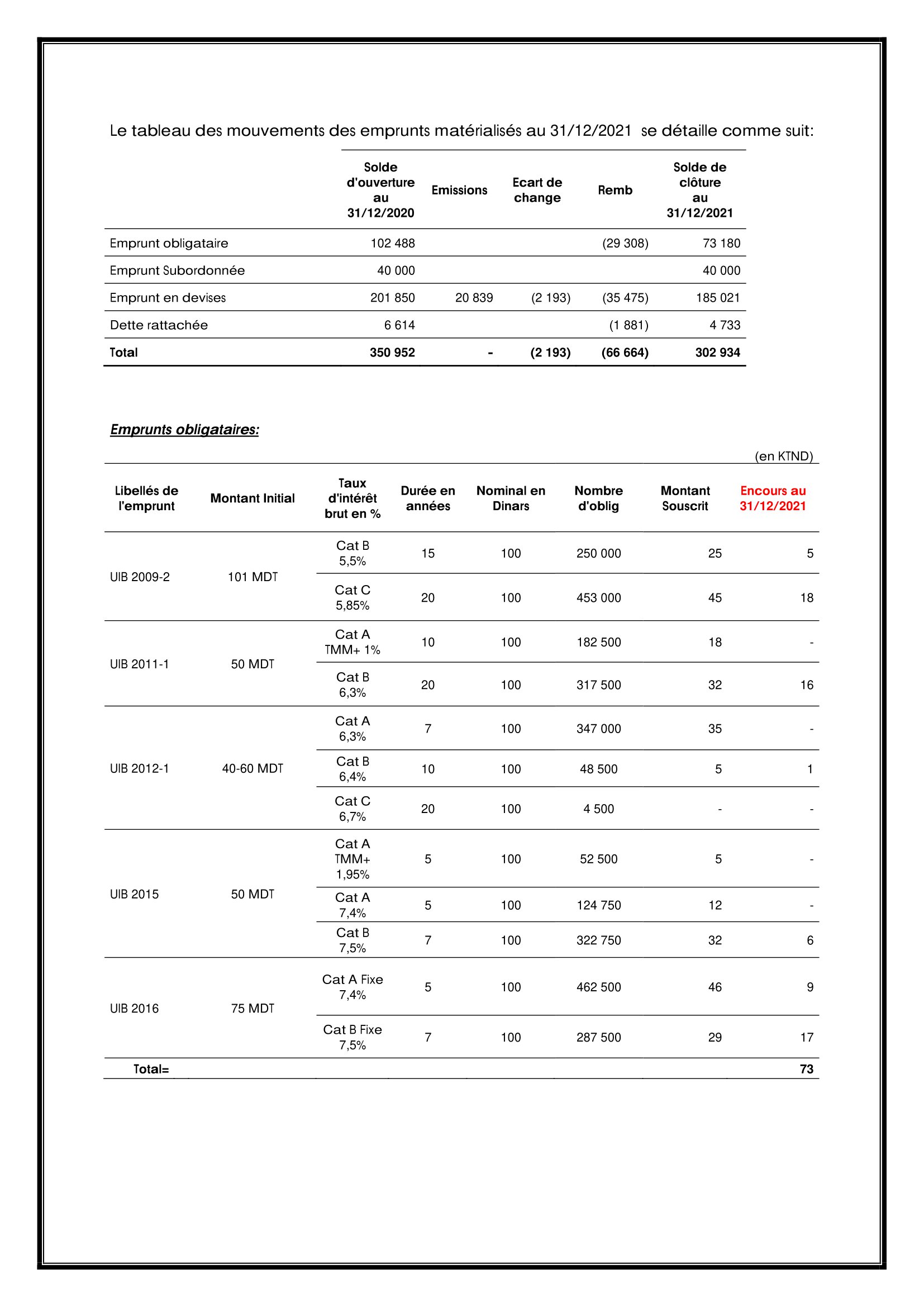 table_detection Object Detection Dataset by national school of computer ...