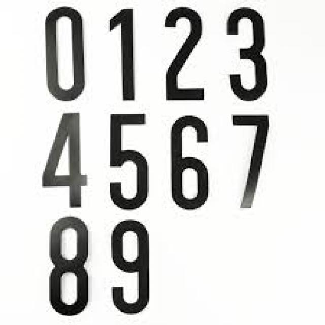 Digits Recognizer Object Detection Dataset By Nutrino