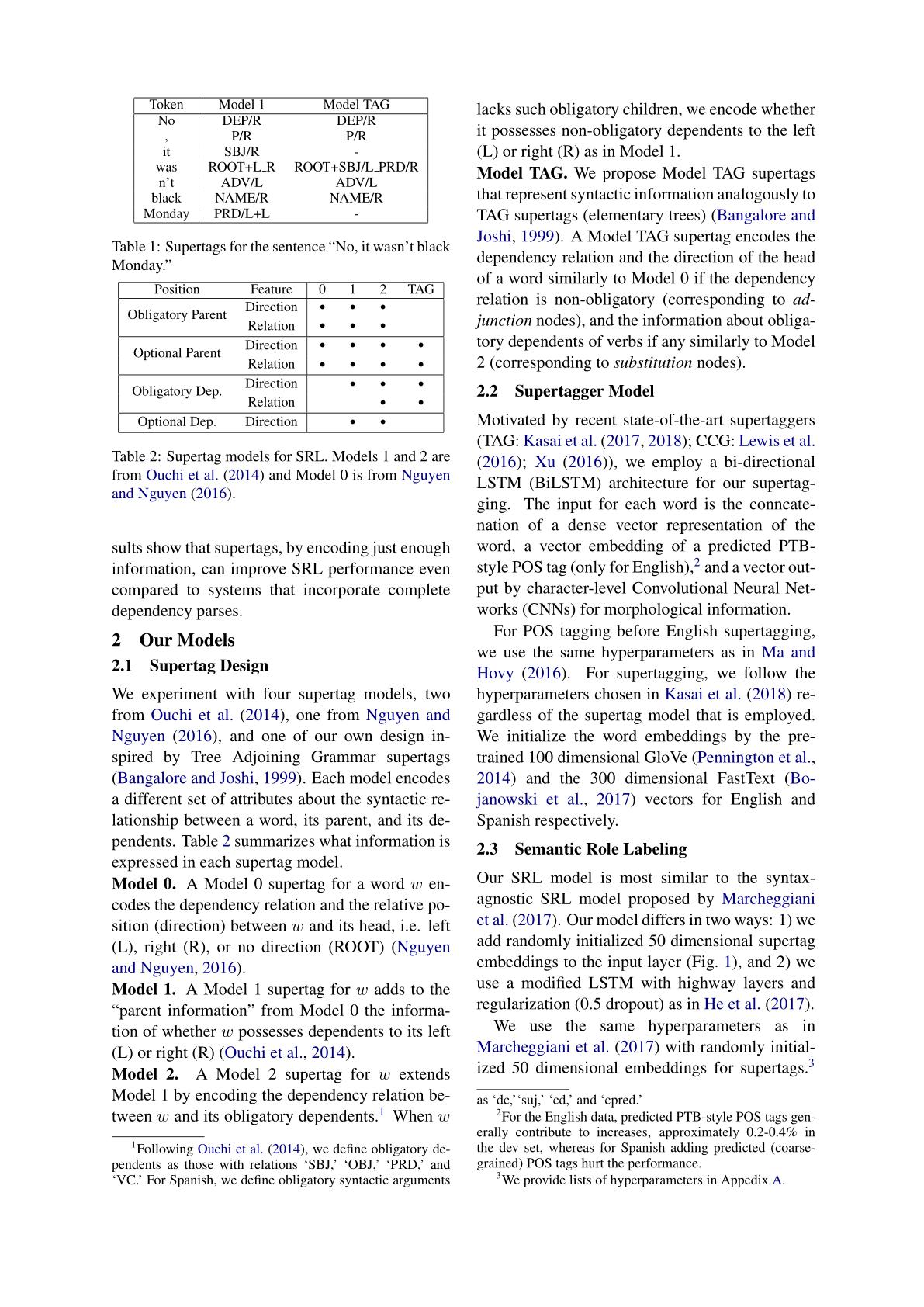 Tables Object Detection Dataset by new-workspace-ny81x