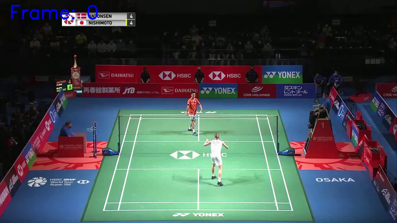 court_detection Semantic Segmentation Dataset and Pre-Trained Model by project-iyttl