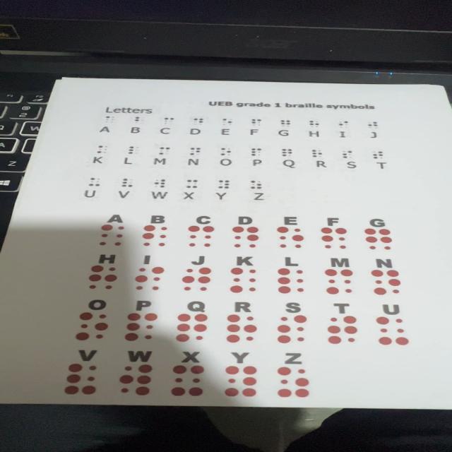 Braille Object Detection Dataset And Pre Trained Model By Braille