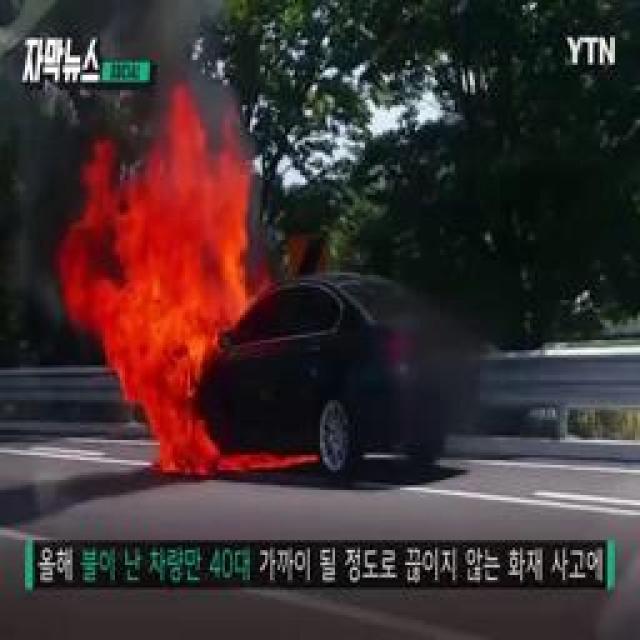 Fire Smoke Object Detection Dataset And Pre Trained Model By Antonytsai