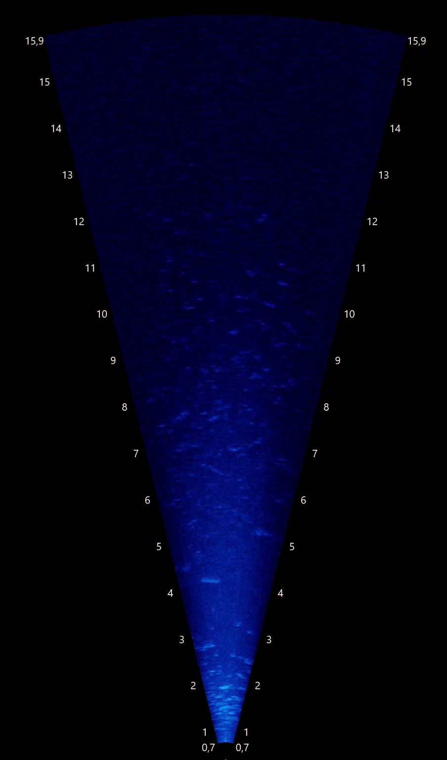 ARIS raw Object Detection Dataset by Annotatingimages