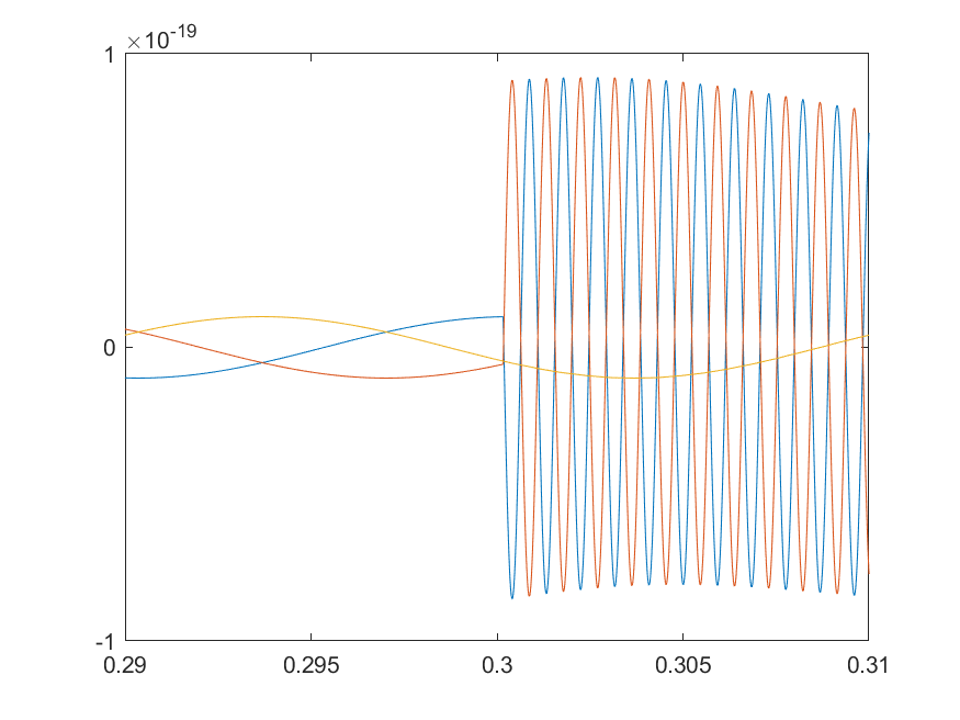 Annotation (annotation-0mxzq) - Roboflow Universe
