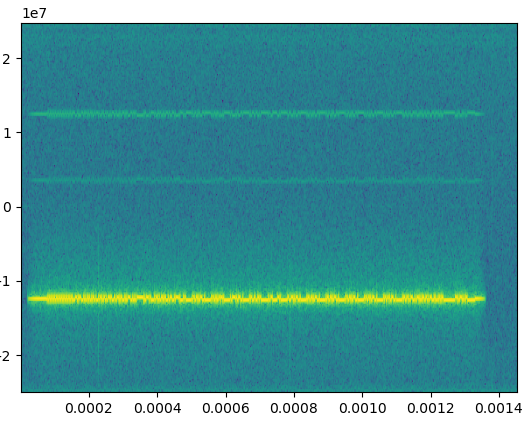 soe htet (soe-htet-crpec) - Roboflow Universe