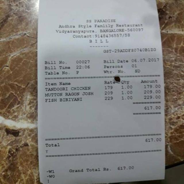 perspective correction Object Detection Dataset by Receipts