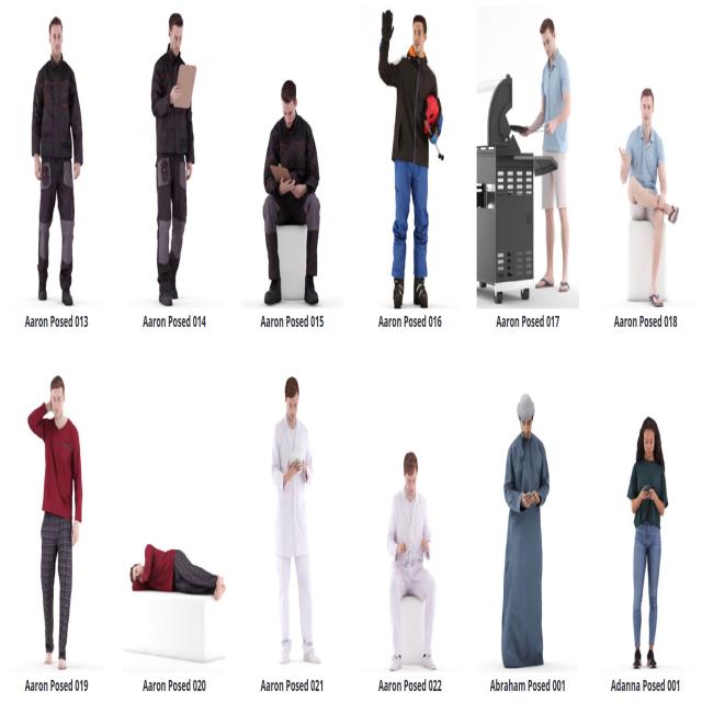 Human Detection Object Detection Dataset And Pre Trained Model By Aysegul