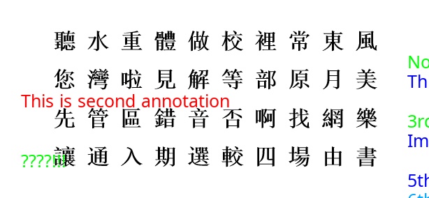 Annotation removal Object Detection Dataset and Pre-Trained Model by ...