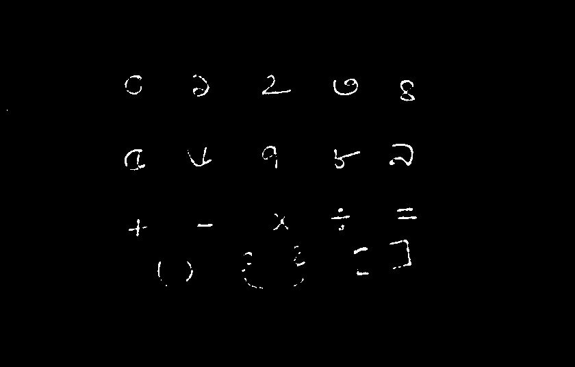 Handwritten Digit Object Detection Model By Ruet