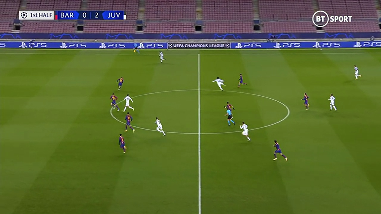 Ronaldo Object Detection Dataset By Tfod