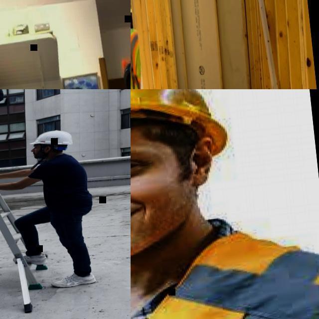 person Object Detection Dataset by PPE