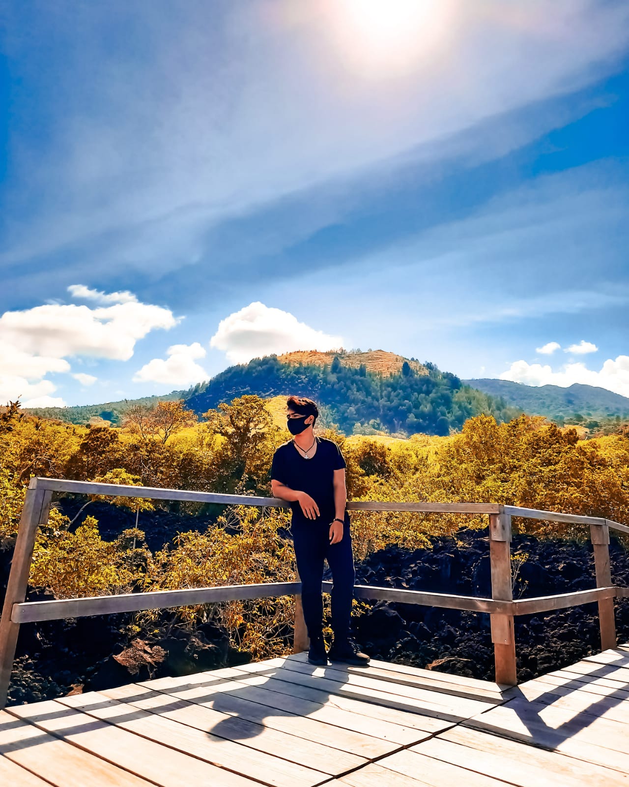 How To Use The Deteksi Huruf Isyarat Object Detection Api