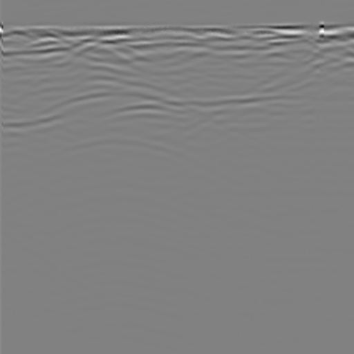 How To Use The Hyperbola Object Detection Api