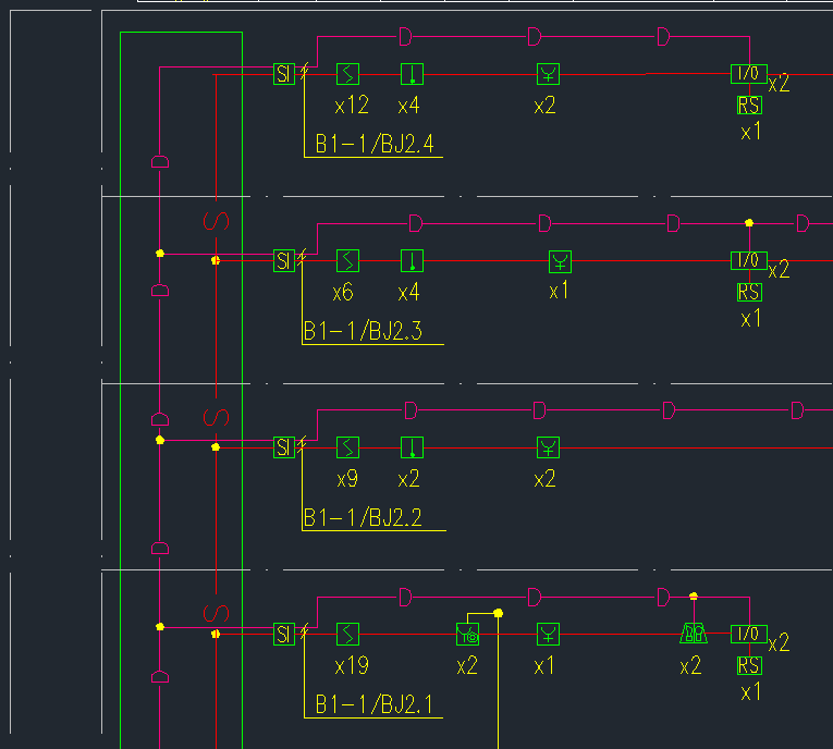 Firefighting Device Detection Object Detection Dataset and Pre-Trained ...