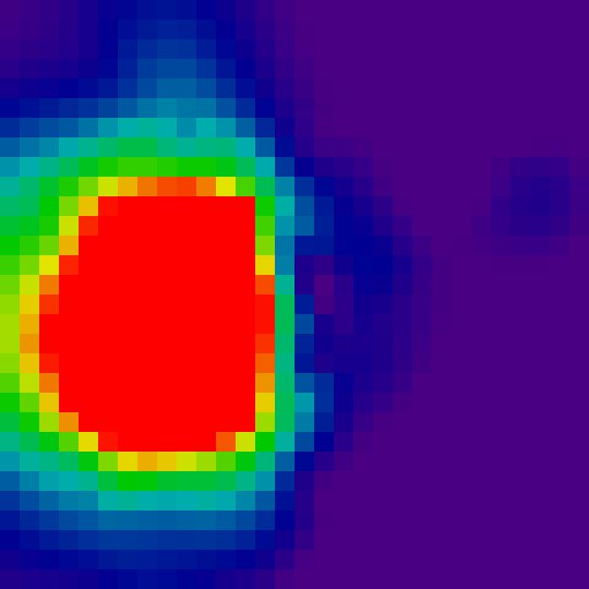 sus Object Detection Model by fire