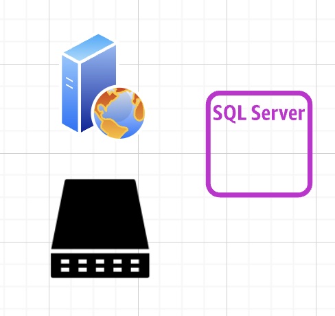architecture_diagrams Object Detection Model by orlando