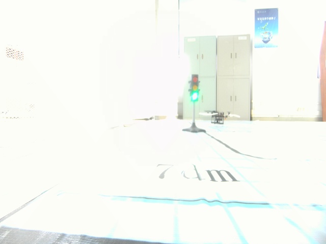 project01 Object Detection Dataset and Pre-Trained Model by Yang Chiang