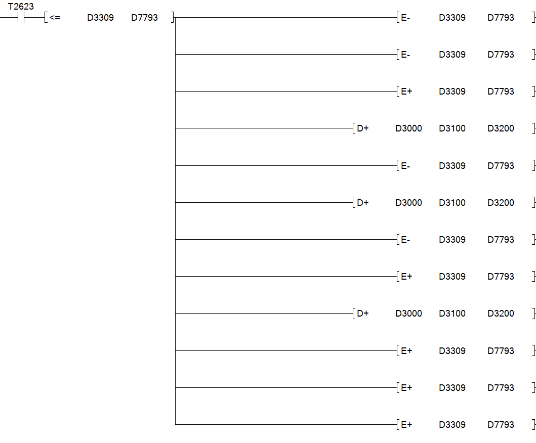 Symbol + Special character Object Detection Dataset by project-oyury