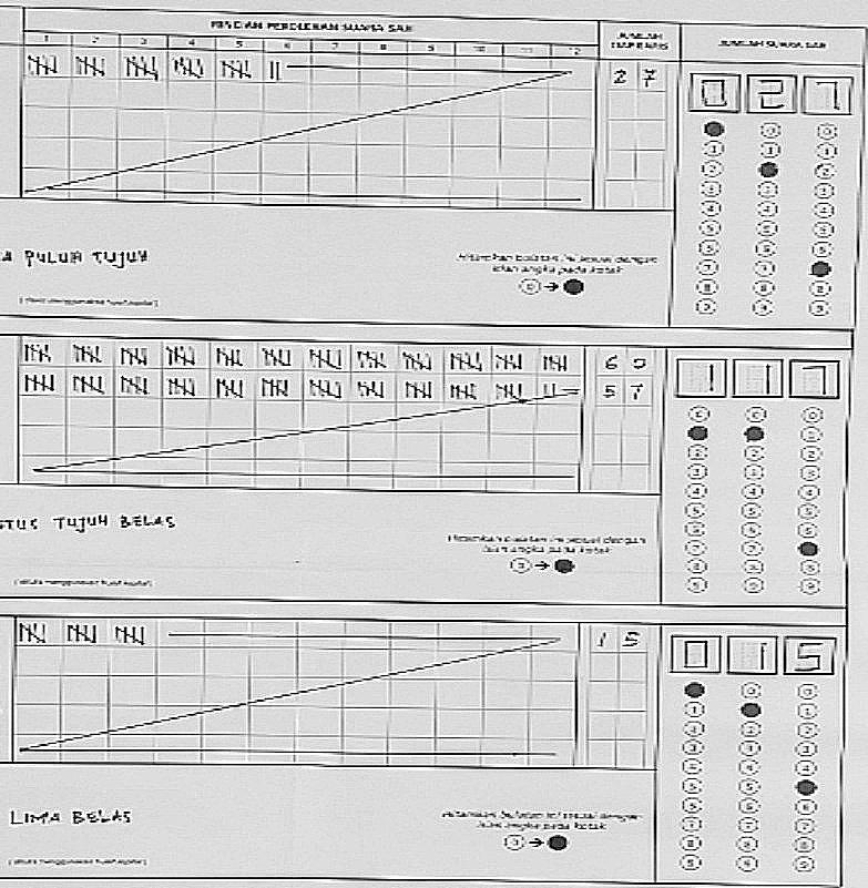 Kertas Suara Object Detection Dataset And Pre Trained Model By Bdc