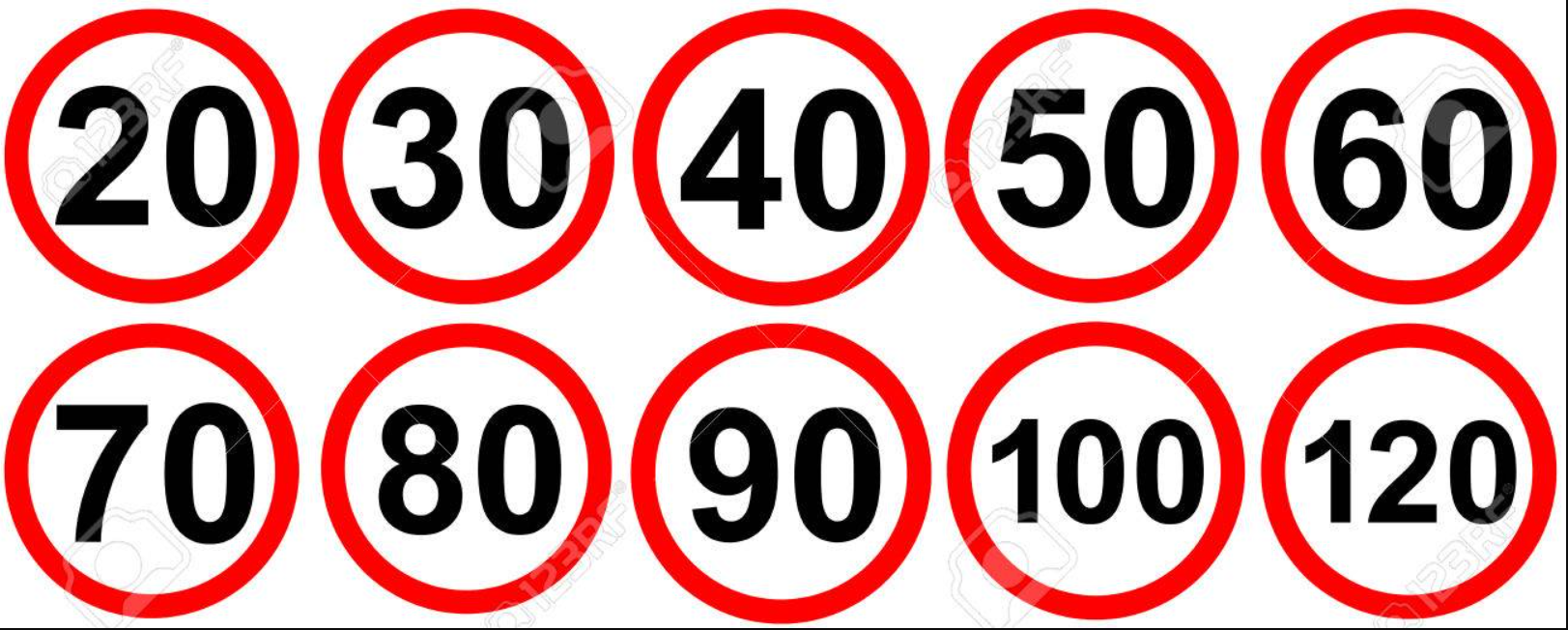 Traffic Signs Object Detection Dataset And Pre Trained Model By Kaushik