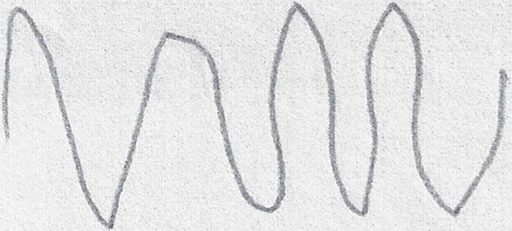 Wave pattern Classification Dataset by Final year Project
