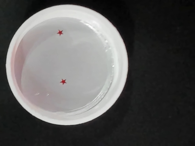 Cap Detection Object Detection Dataset By College