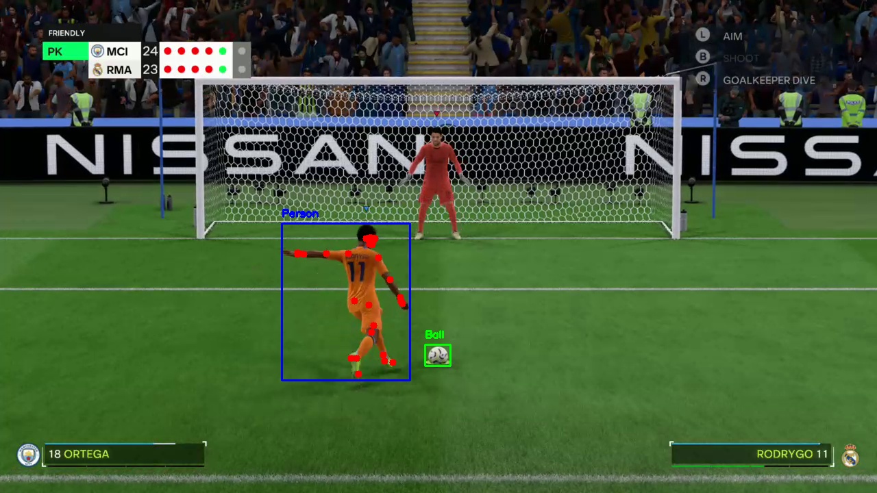 penalty project Classification Model by Footballtracker