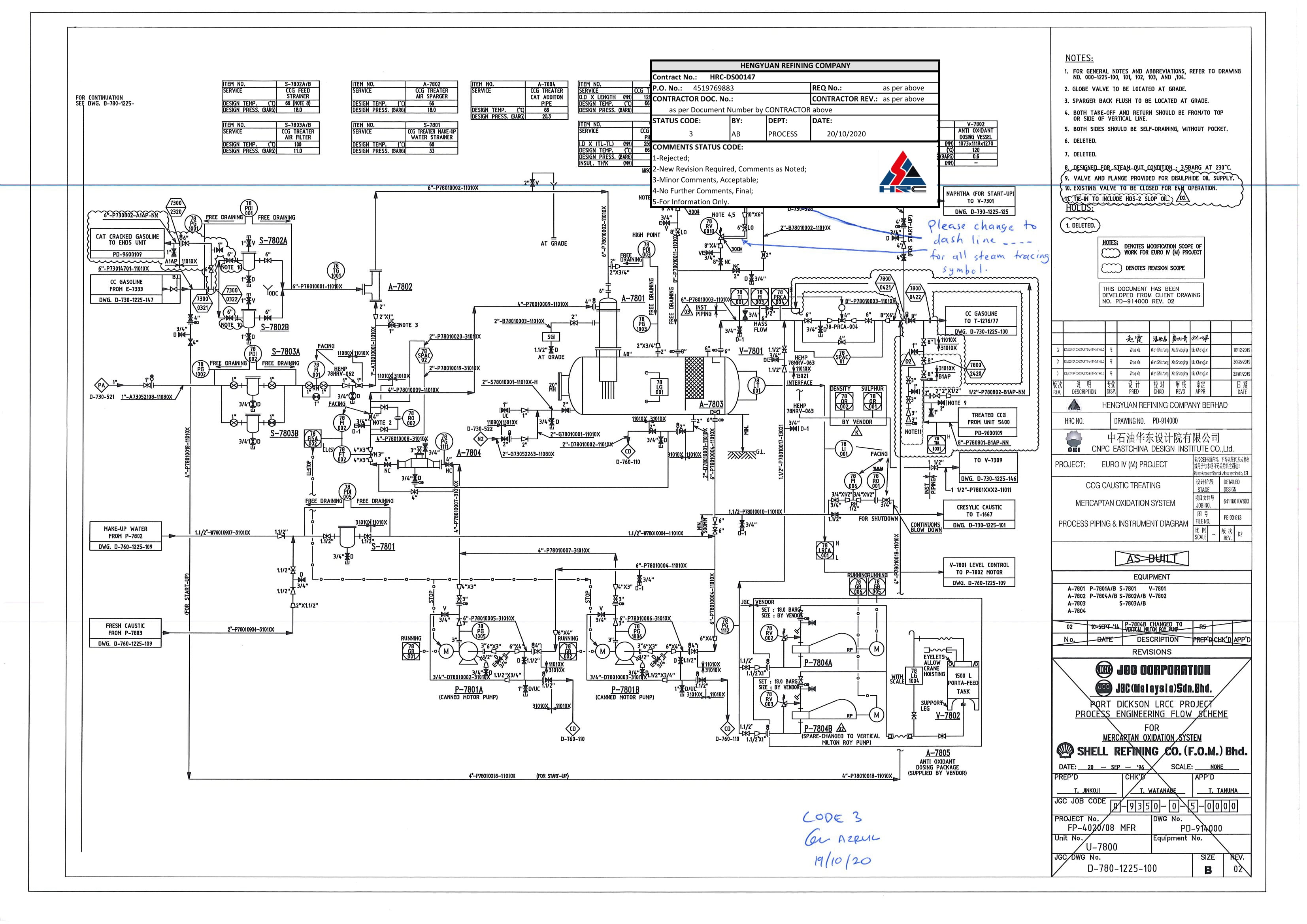 PID PROJECT Object Detection Model by PID INTERN PROJECT