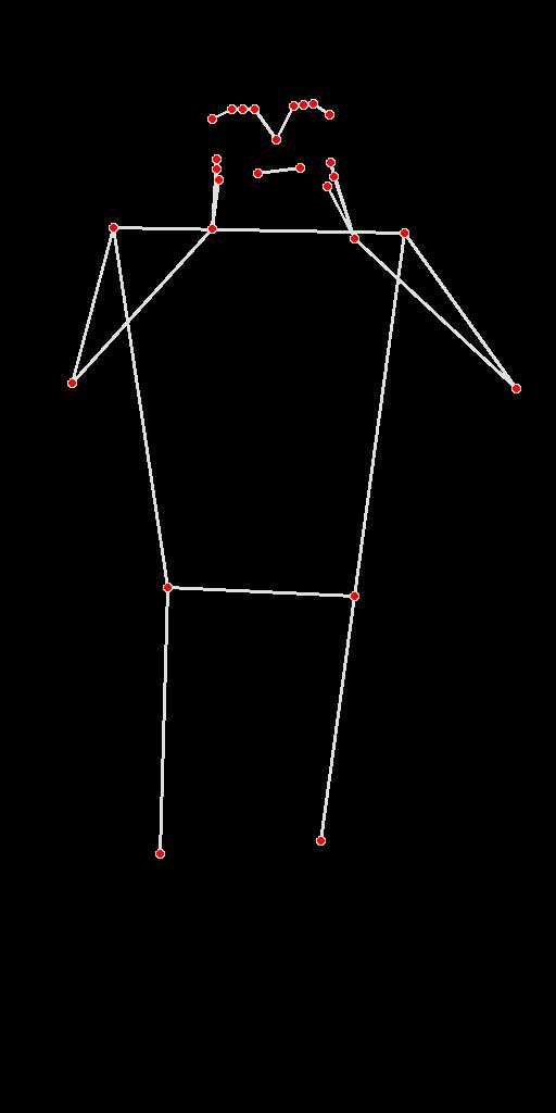 Merged Data Object Detection Dataset And Pre Trained Model By Merged1001